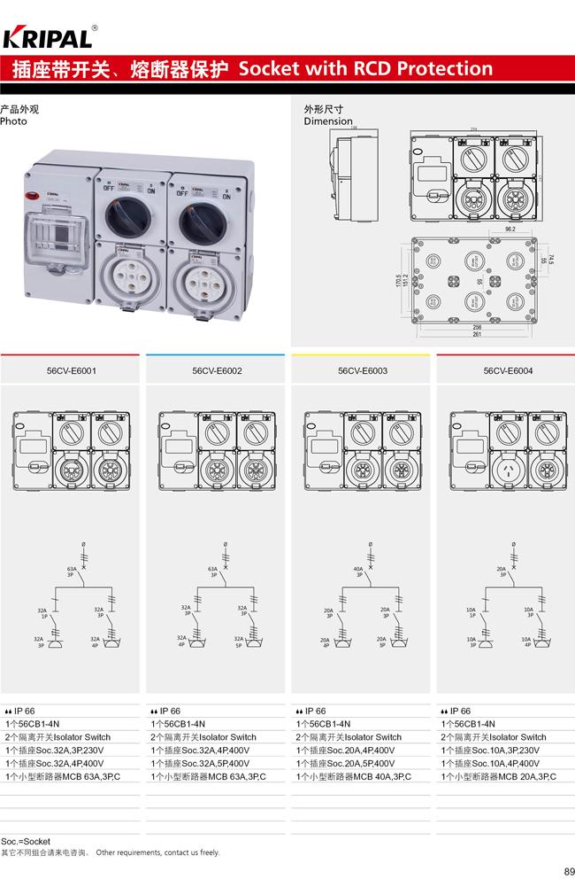 5 Pin IP66 Weatherproof Switch Socket 32 Amp with RCD Switchboard