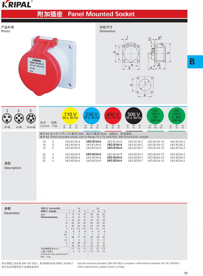 IP44 Protection Grade Industrial Power Socket / 32 Amp Industrial Socket
