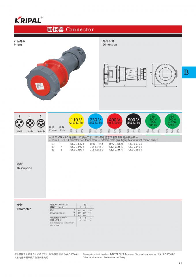 Three Phase 4P 63Amp IP67 Industrial Connector 380V IEC Standard