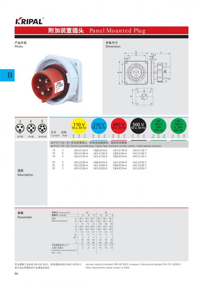 32A 5P Waterproof Industrial Plugs 380V IP67 Electrical Power Panel Mounted