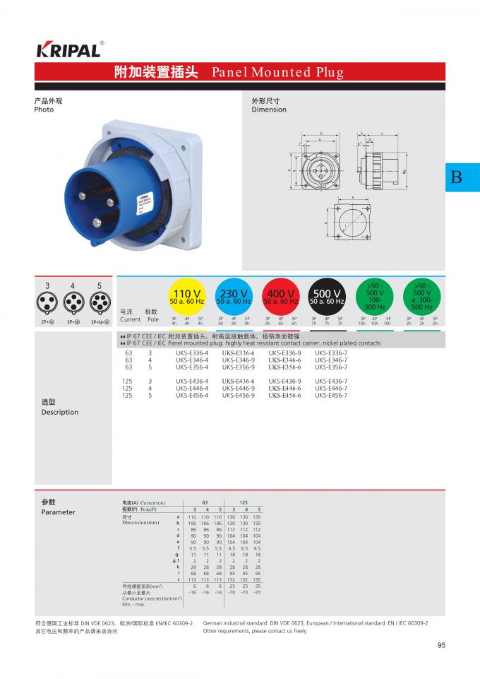 Single Phase 125A 5 pole IP67 IEC Waterproof Panel Mounted Plug