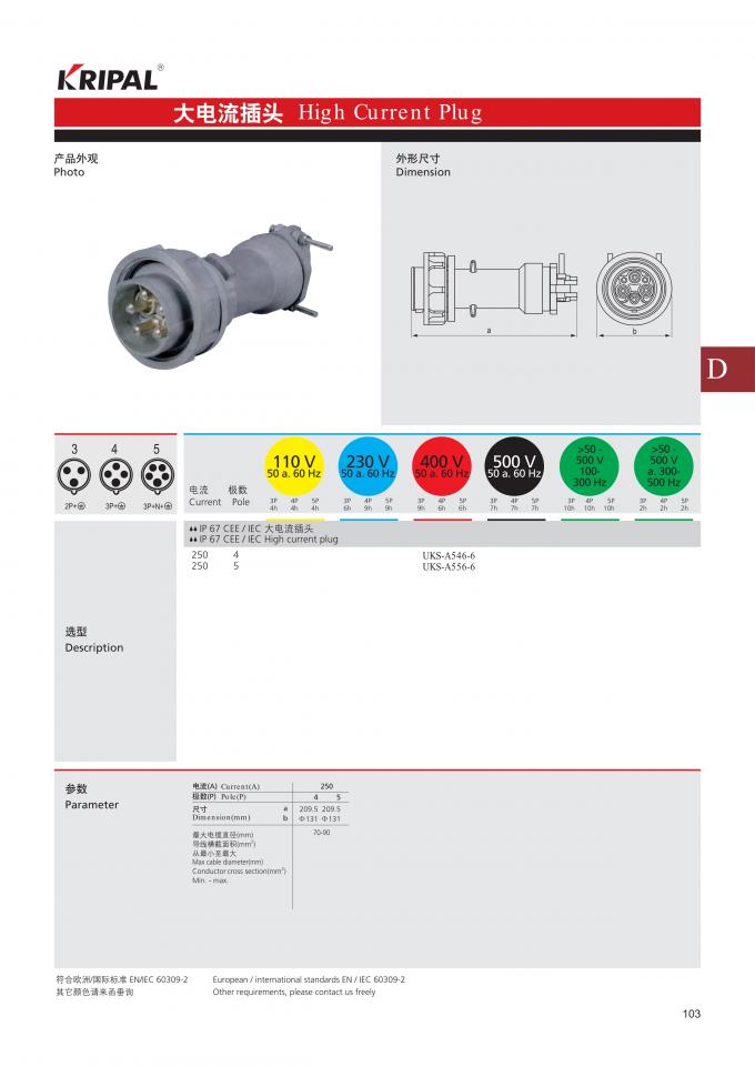 250A 380V IP67 High Performance High Current Industrial Plug And Socket
