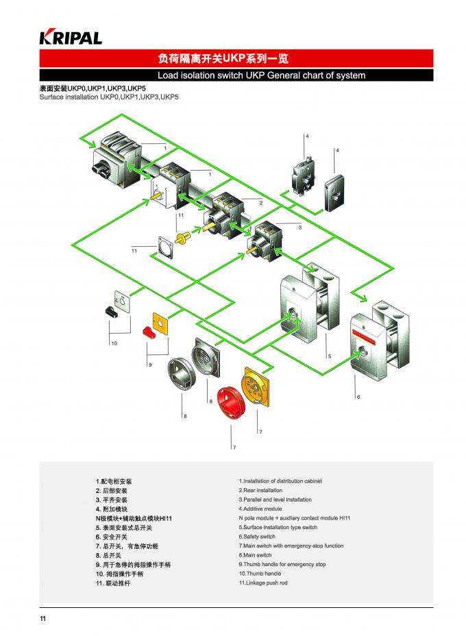 4P 40A IP65 230-440V Load Isolator Waterproof AC Isolator Switch