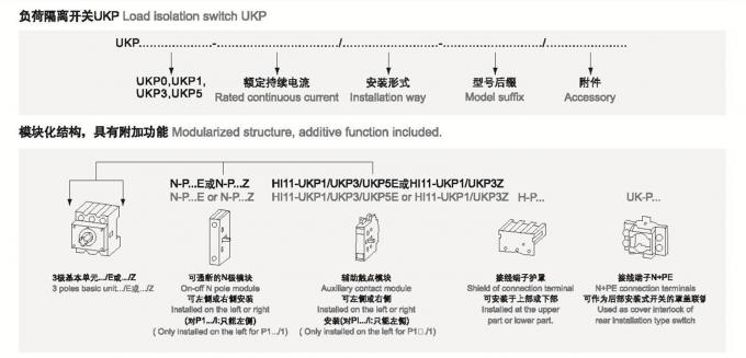 IEC Standard IP65 Single Phase Power Isolator Switch Safety 20A