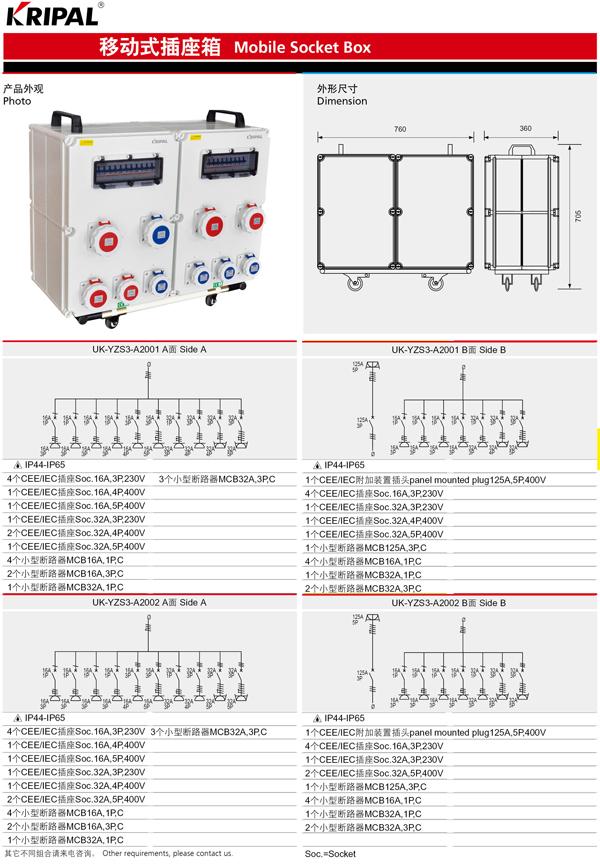 440V IP65 IEC Standard PE Industrial Socket Box Mobile Waterproof
