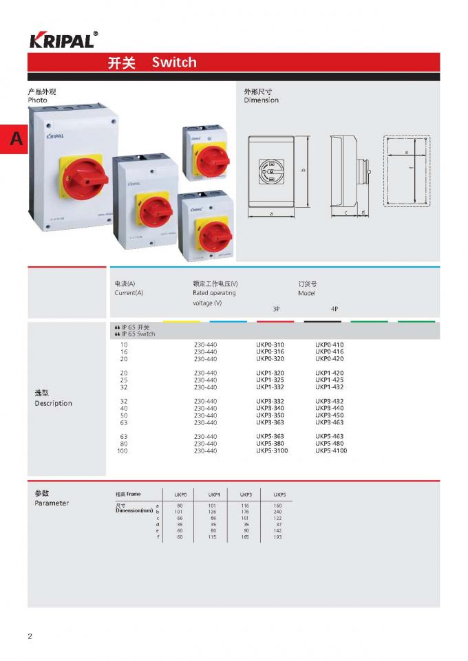 IP65 25A 3 Phase 230-440V Electrical Isolator Switches Waterproof