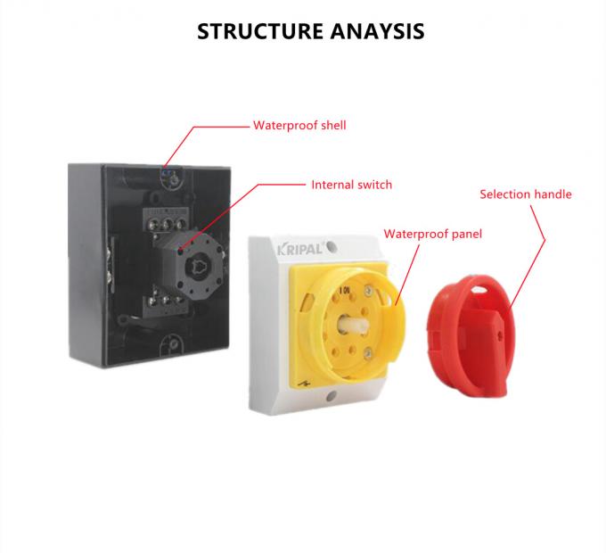 20A IP65 ELectric Low Voltage Rotary Control Switch IEC Standard