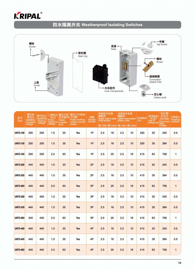 KRIPAL 3Pole 20A Waterproof Isolator Switch UKF IP66 Australian standard